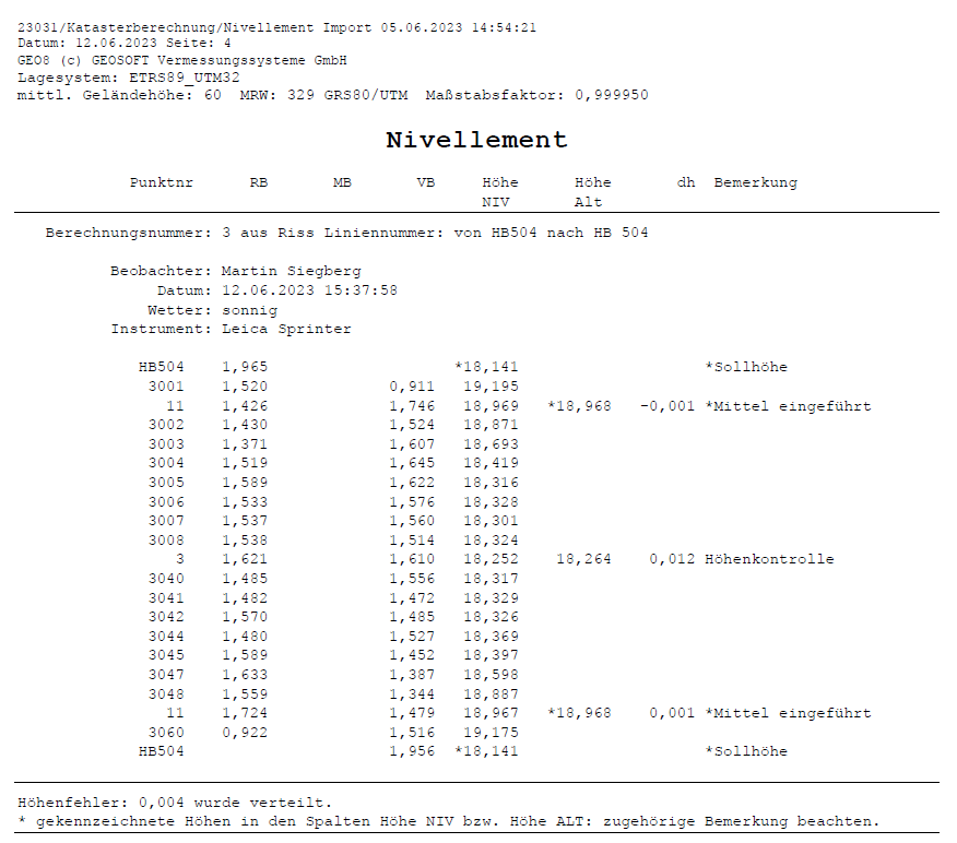 Höhenauswertung mit GEO8